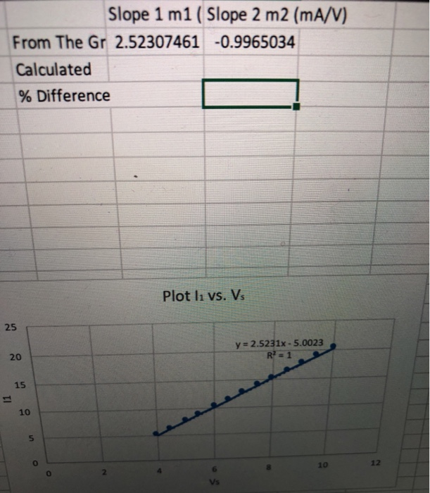 Solved Use resistor values R1 50.4 R2 99.1R3 148.2R4 277.0 | Chegg.com