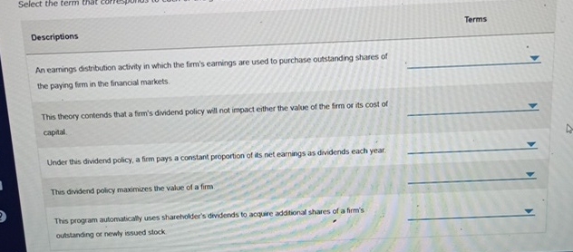 High Quality SOLUTION Select the termTermsDescriptionsAn earnings | Chegg.com