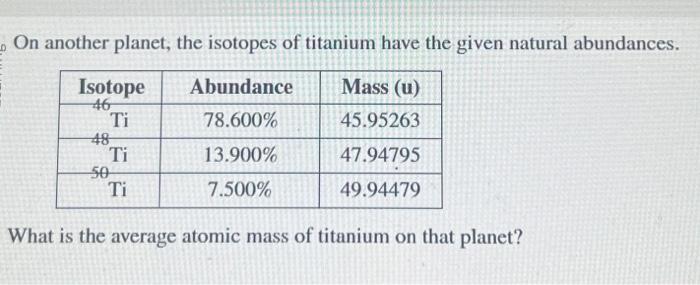Solved On another planet, the isotopes of titanium have the | Chegg.com