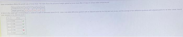 Solved 10. [6/7 Points] DETAILS PREVIOUS ANSWERS SCALCET8 | Chegg.com