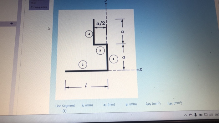 Solved Given the bent line in the figure below with the | Chegg.com