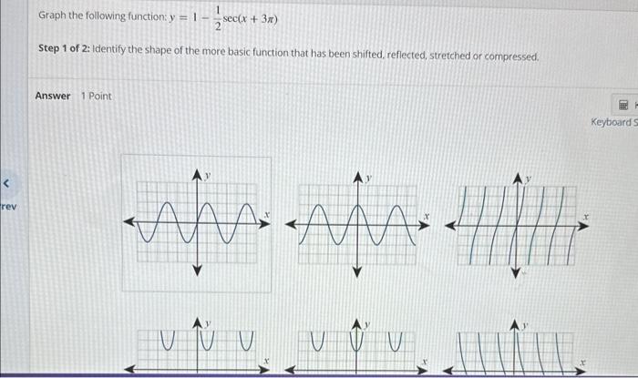 Solved Graph the following function: y=1−21sec(x+3π) Step 1 | Chegg.com