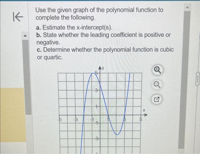 Solved Use the given graph of the polynomial function to | Chegg.com