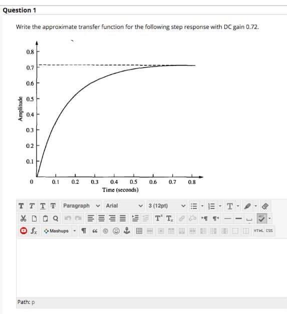 Solved Question 1 Write the approximate transfer function | Chegg.com