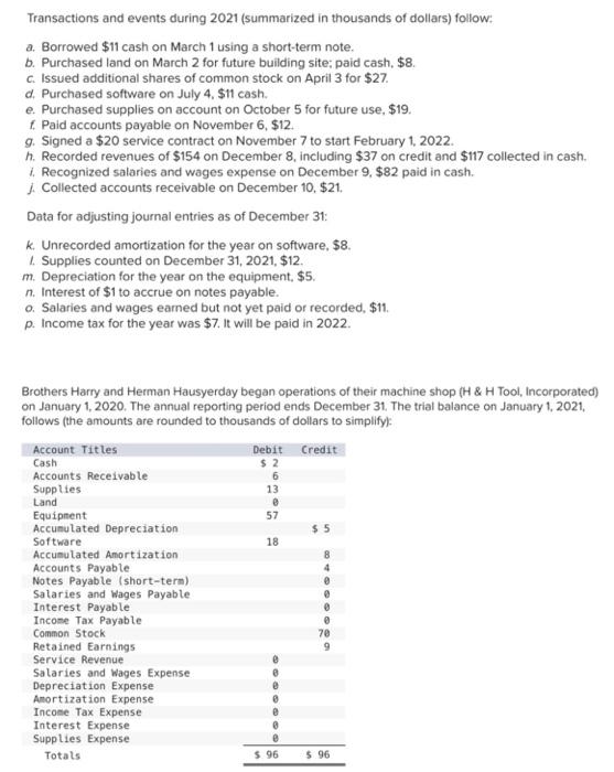 Solved Transactions and events during 2021 (summarized in | Chegg.com