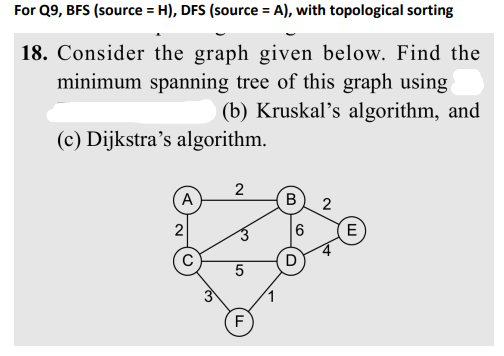For Q9, ﻿BFS (source = ﻿H), ﻿DFS (source = ﻿A), ﻿with | Chegg.com