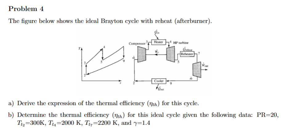Solved Show work and answersProblem 4The figure below shows | Chegg.com