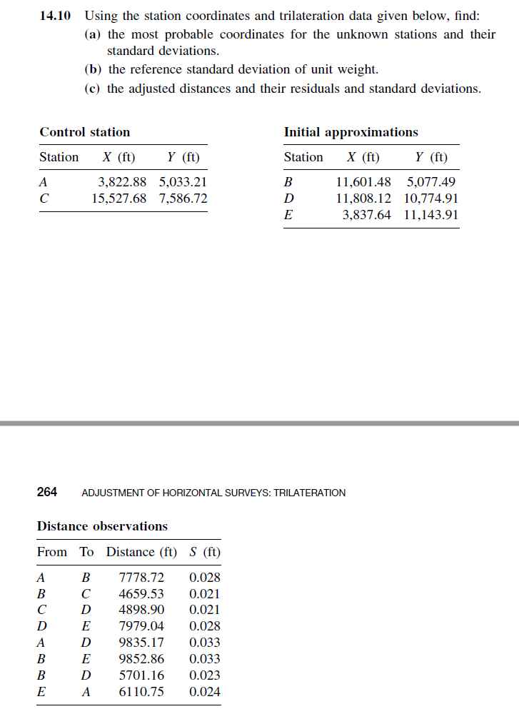 Solved Fix this matlab code so that it solves the problem | Chegg.com