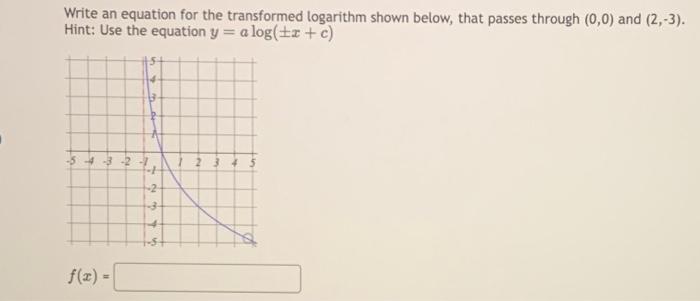 Solved Write an equation for the transformed logarithm shown | Chegg.com