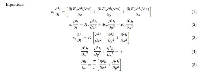 Solved Identify the equations that implicitly make each | Chegg.com