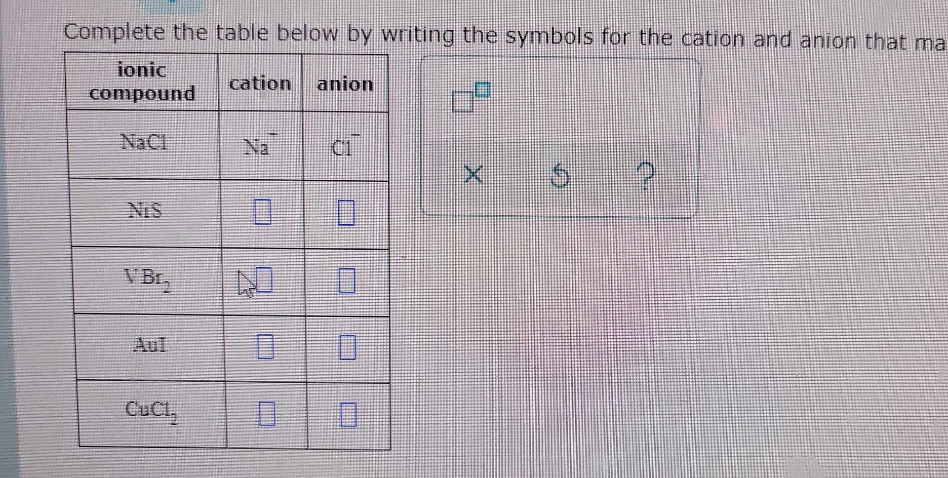 Solved Complete the table below by writing the symbols for | Chegg.com