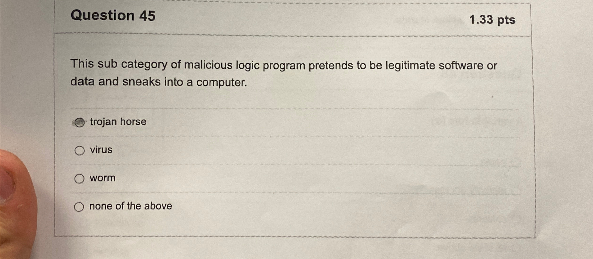 Solved Question 451.33ptsThis sub category of malicious | Chegg.com