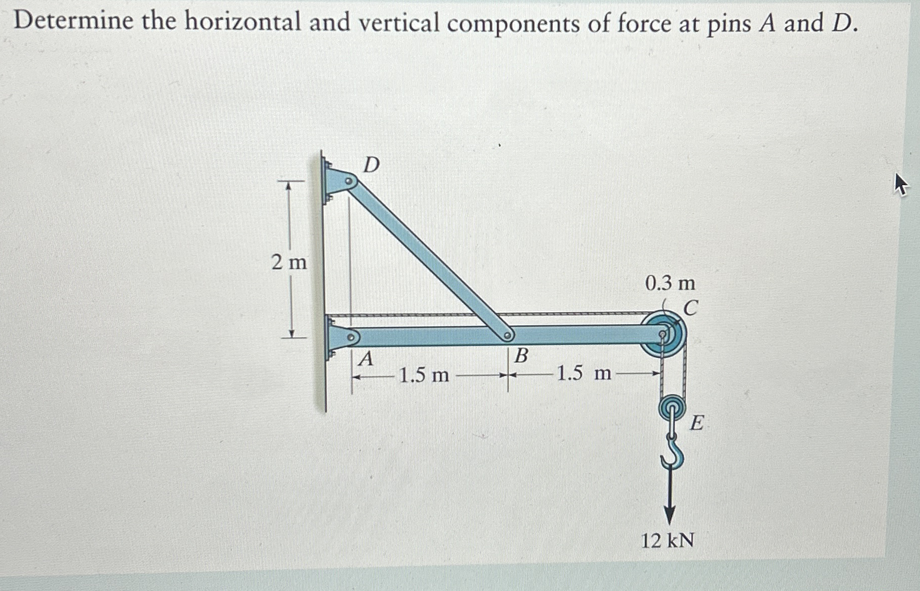 Solved Determine the horizontal and vertical components of | Chegg.com
