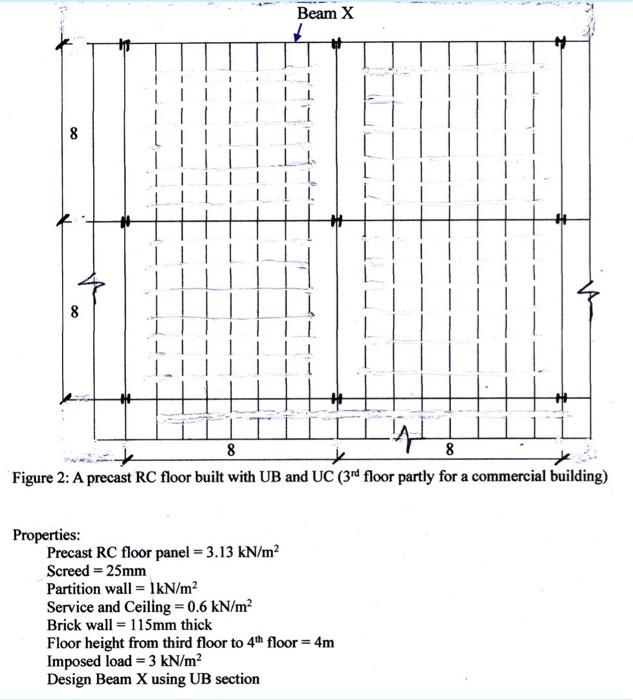 Beam X 11 8 8 8 8 Figure 2: A precast RC floor built | Chegg.com