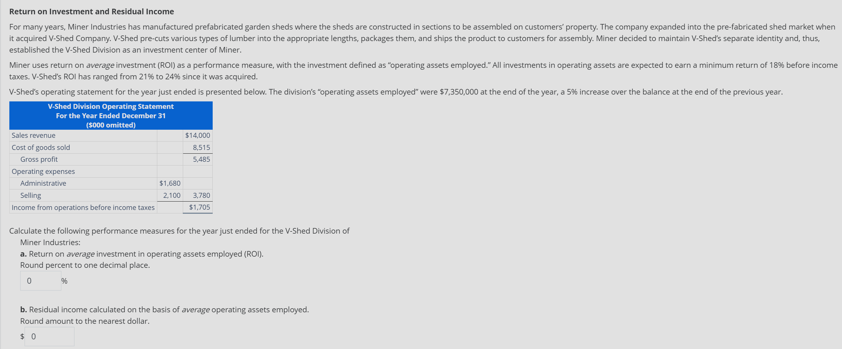 Solved Return on Investment and Residual Incomeestablished | Chegg.com