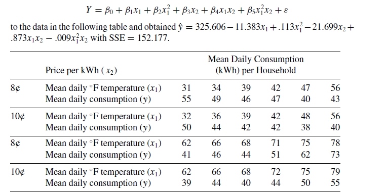 Utility companies, which must plan the operation and | Chegg.com