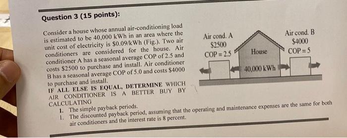 Solved Consider a house whose annual air-conditioning load | Chegg.com