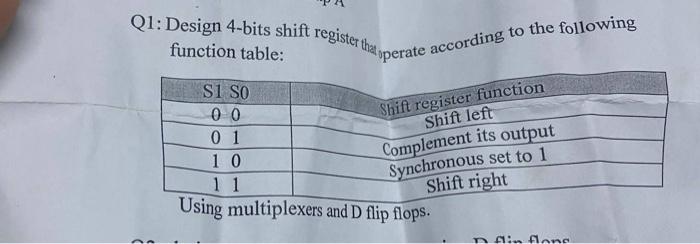 Solved Q1: Design 4-bits shift register that or function | Chegg.com