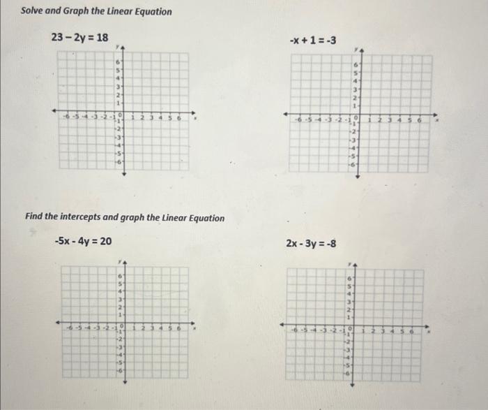 Solved Solve and Graph the Linear Equation 32−3w−10 −x+1=−3 | Chegg.com