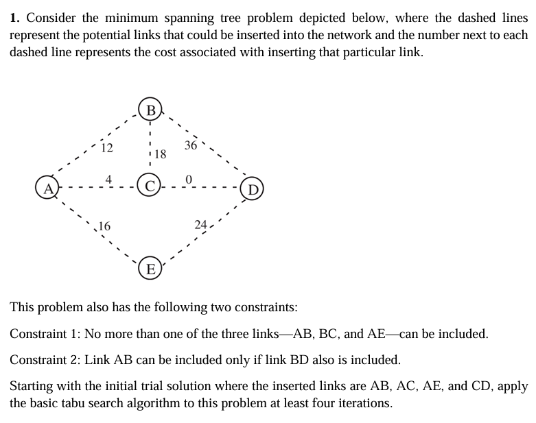 Solved Consider the minimum spanning tree problem depicted | Chegg.com