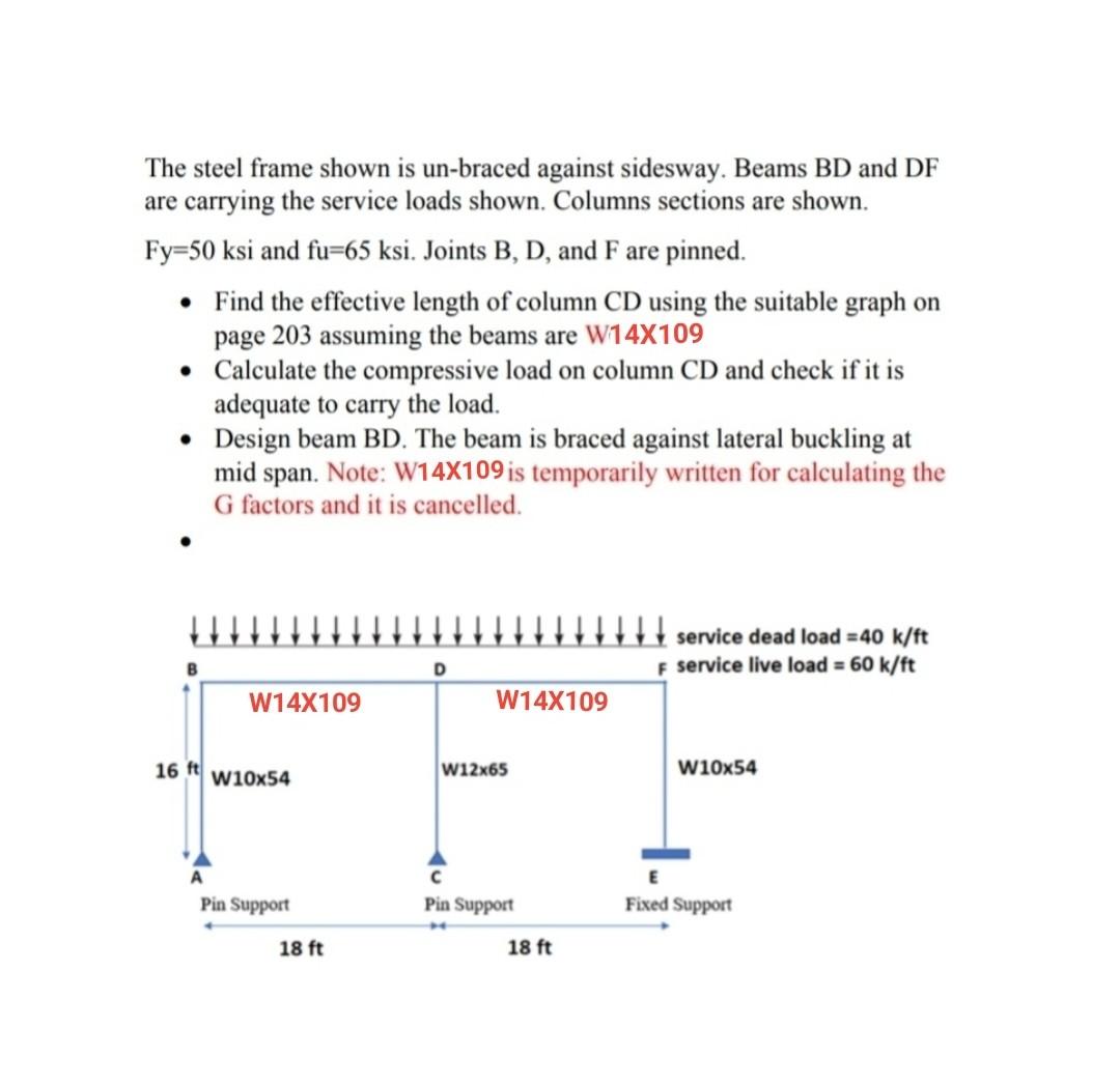 The steel frame shown is un-braced against sidesway. | Chegg.com
