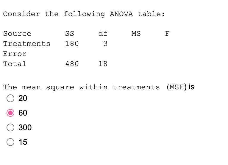 Solved Part of an ANOVA table is shown below. a. ﻿The mean | Chegg.com