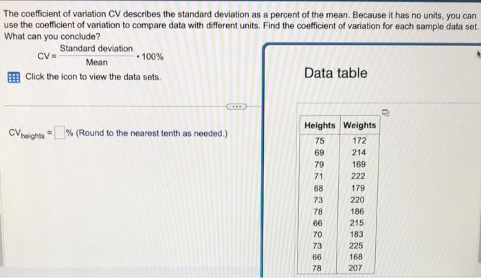 Solved The coefficient of variation CV describes the | Chegg.com