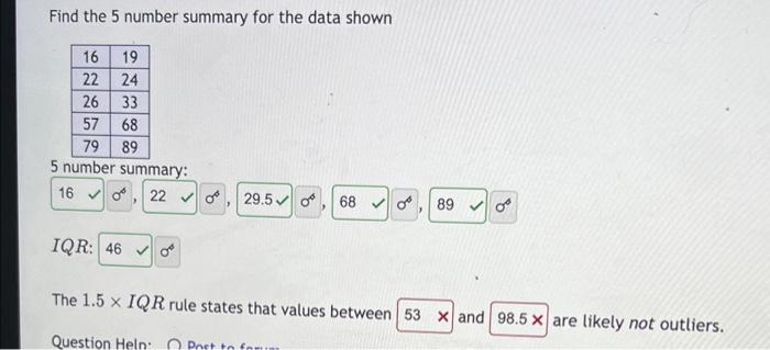 Solved Find the 5 number summary for the data shown 5 number | Chegg.com