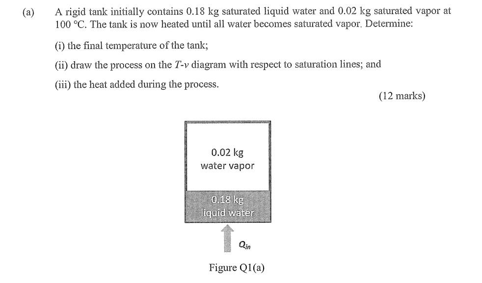 Solved A rigid tank initially contains 0.18 kg saturated | Chegg.com