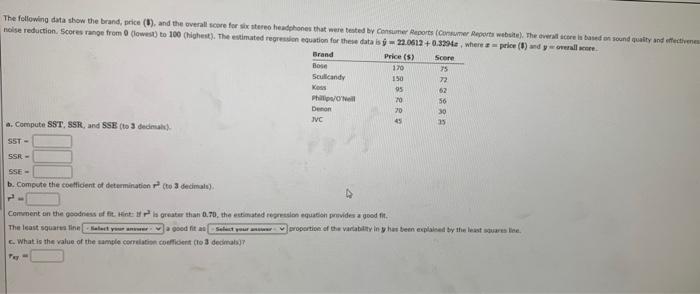 Solved a. Compute SST, SSR, and SSE (to I decimuly) | Chegg.com Solved a. Compute SST, SSR, and SSE (to I decimuly) | Chegg.com