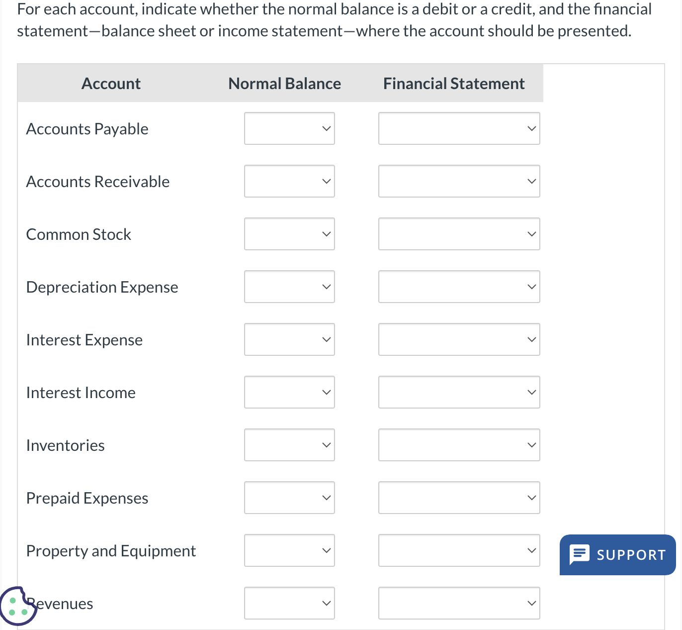 Solved For each account, indicate whether the normal balance | Chegg.com