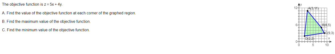 Solved The objective function is z=5x+4y.A. ﻿Find the value | Chegg.com