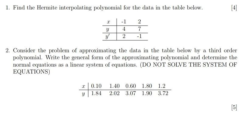 Solved 1. Find the Hermite interpolating polynomial for the | Chegg.com