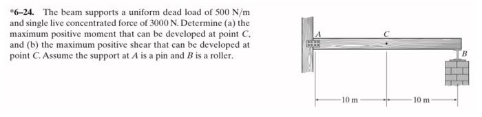 Solved "6-24. The beam supports a uniform dead load of 500 | Chegg.com