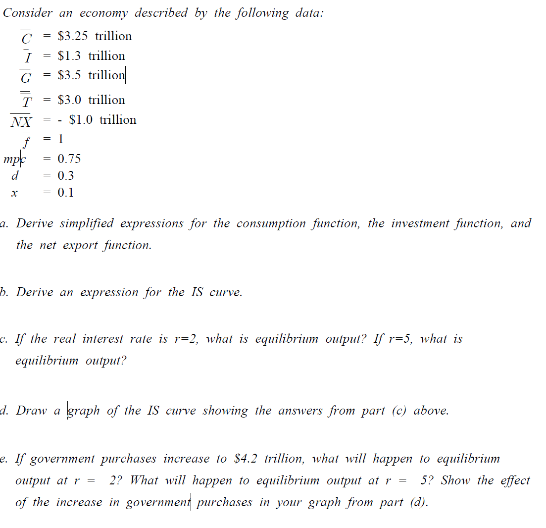 Solved Consider an economy described by the following | Chegg.com