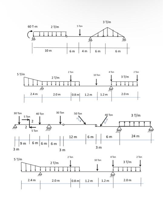 B. Problem assignments: 2. For the given structural | Chegg.com