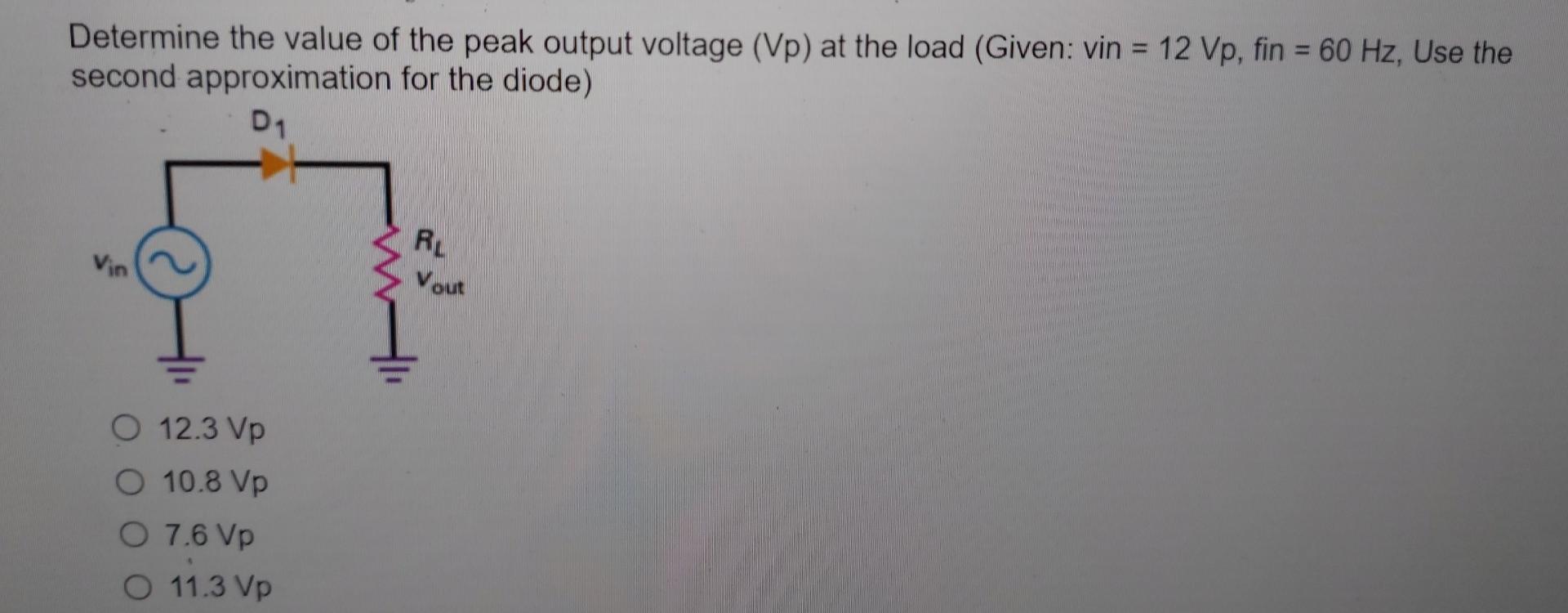 Solved Determine the value of the peak output voltage (Vp) | Chegg.com