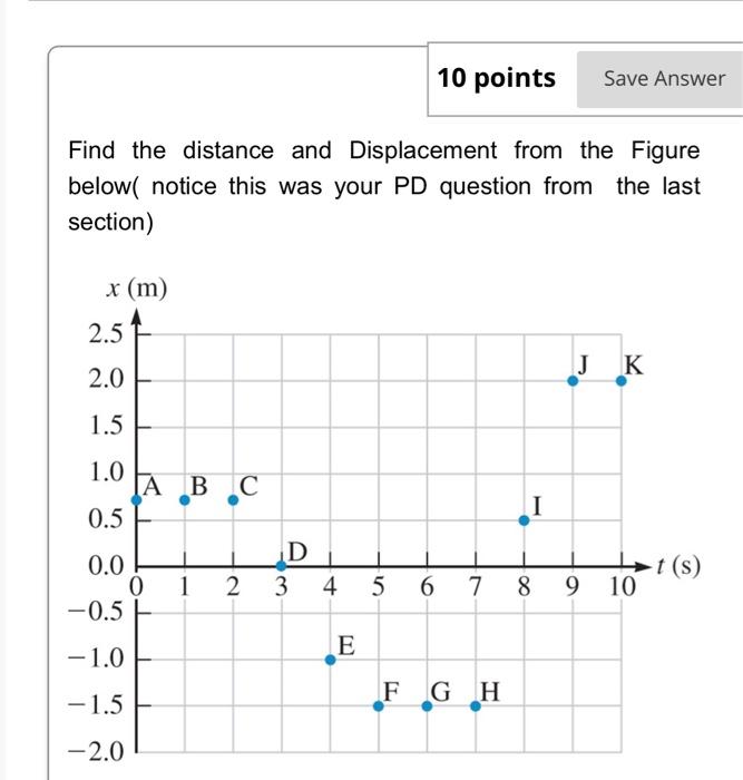 Solved 10 points Save Answer Find the distance and | Chegg.com