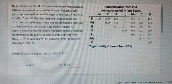 Solved R. W. Allard and W. M. Clement determined | Chegg.com
