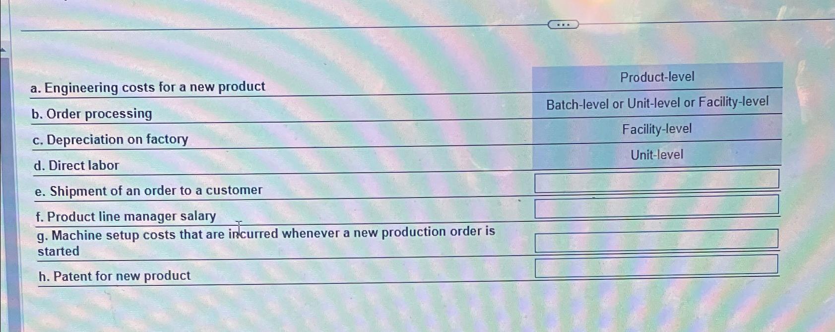 Solved \table[[a. ﻿Engineering costs for a new | Chegg.com