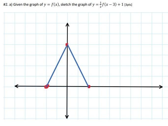 Solved 42. a) Given the graph of y=f(x), sketch the graph of | Chegg.com
