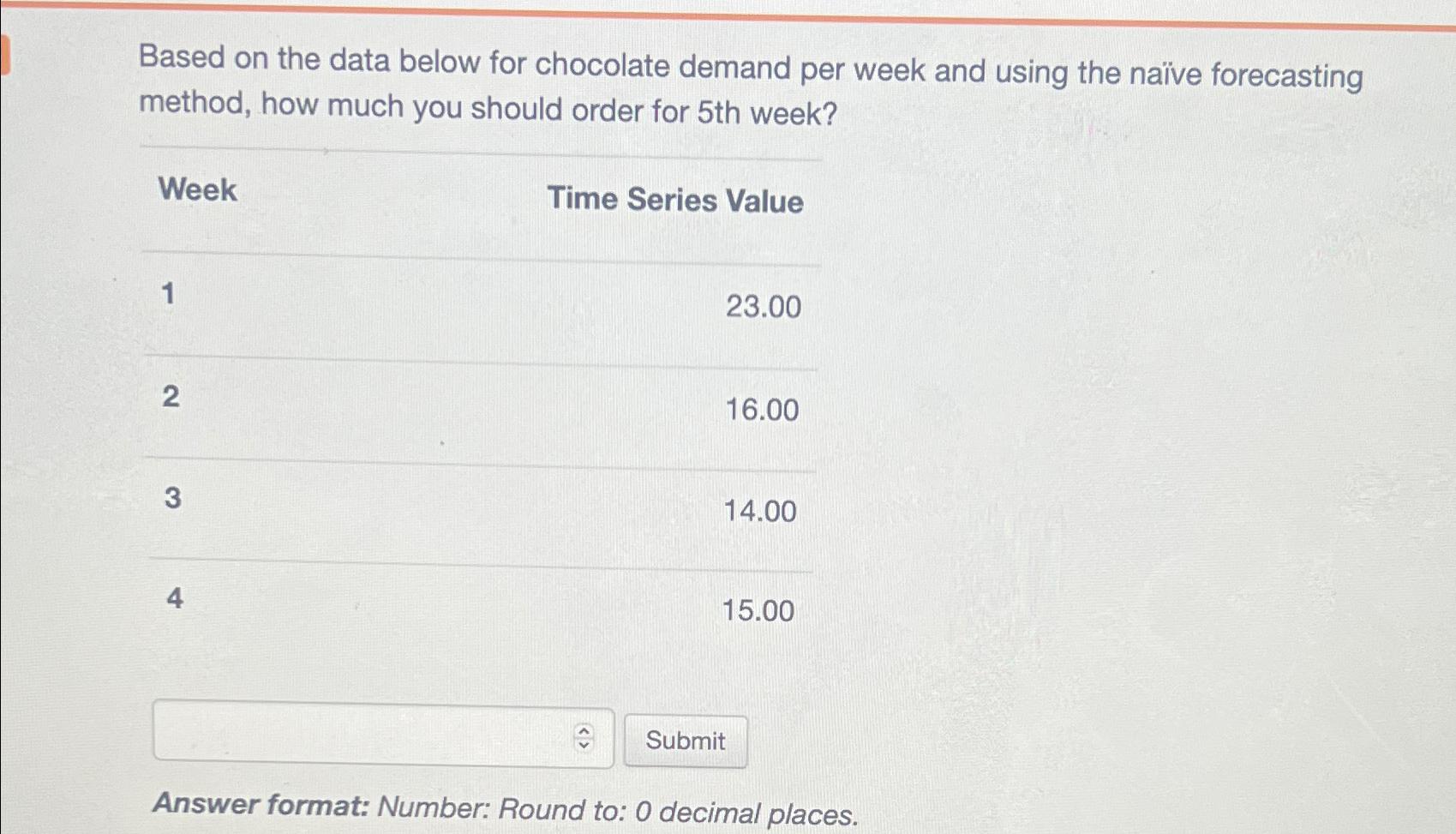 Solved Based on the data below for chocolate demand per week | Chegg.com