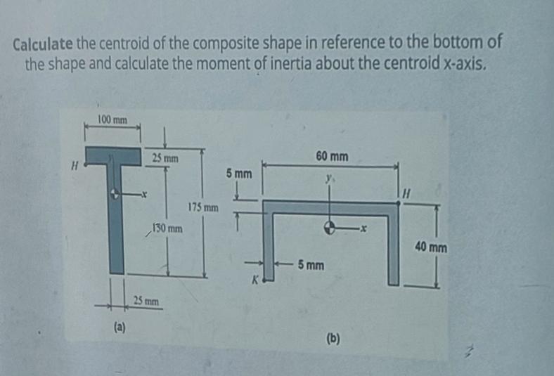 Solved Calculate the centroid of the composite shape in | Chegg.com