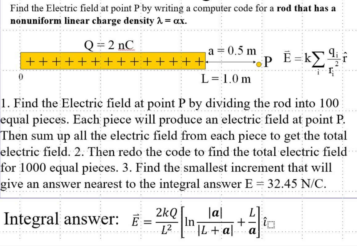Solved Find the Electric field at ﻿point P by ﻿writing a | Chegg.com