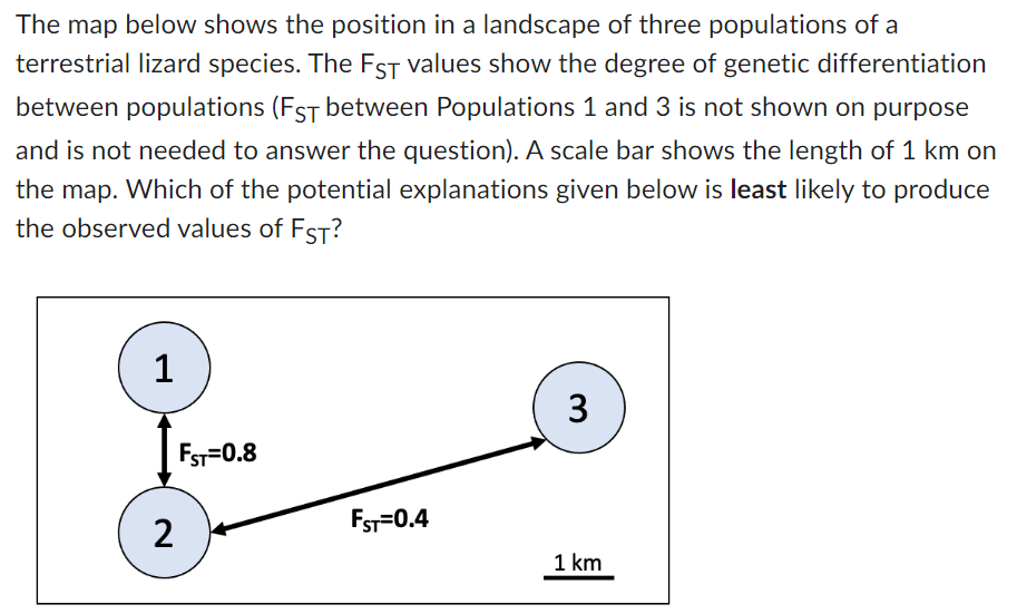 Solved The map below shows the position in a landscape of | Chegg.com
