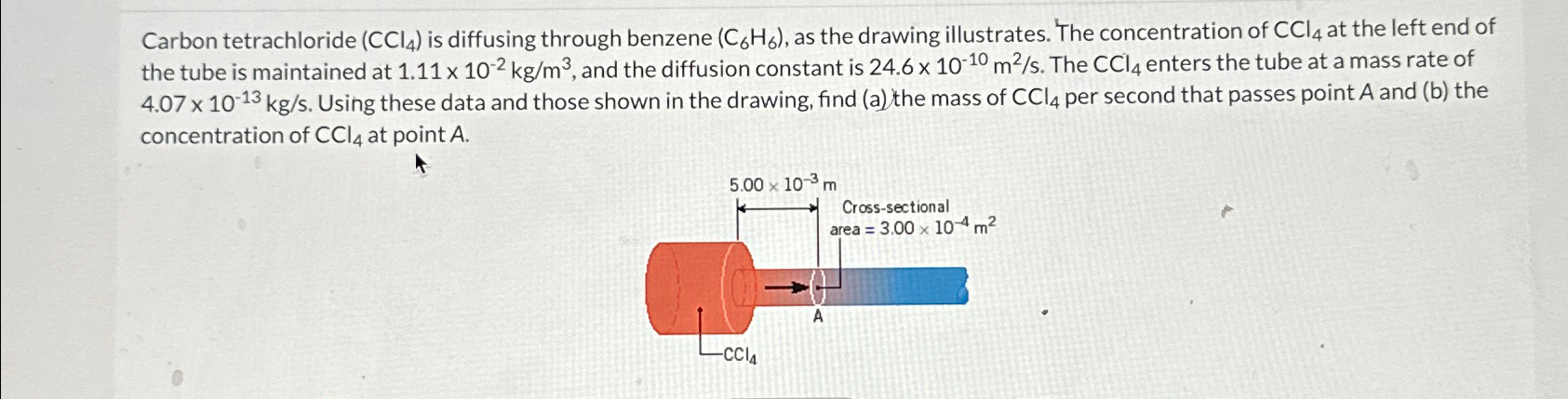 Solved Carbon tetrachloride (CCl4) ﻿is diffusing through | Chegg.com