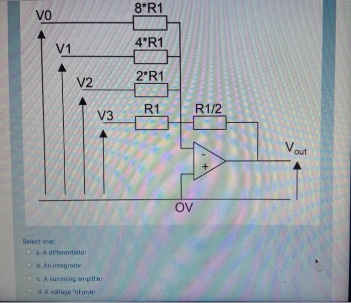 Solved 8*R1 VO 4*R1 V1 2*R1 V2 R1 R1/2 V3 Vout + OV Select | Chegg.com