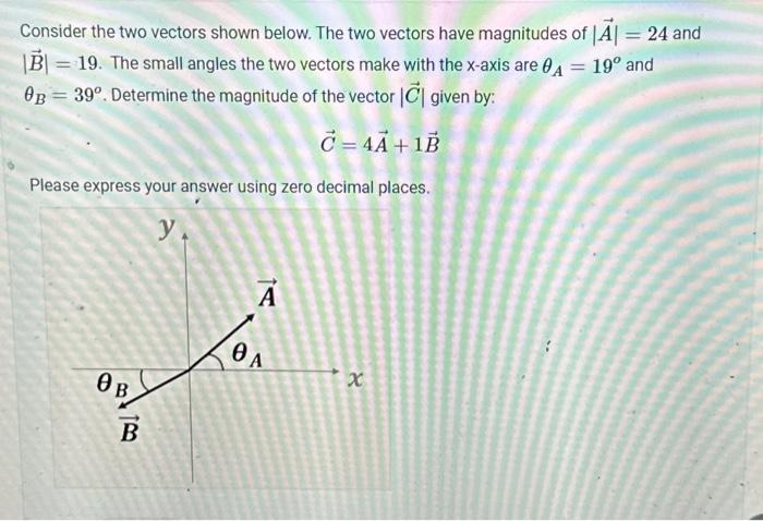 Solved Consider the two vectors shown below. The two vectors | Chegg.com