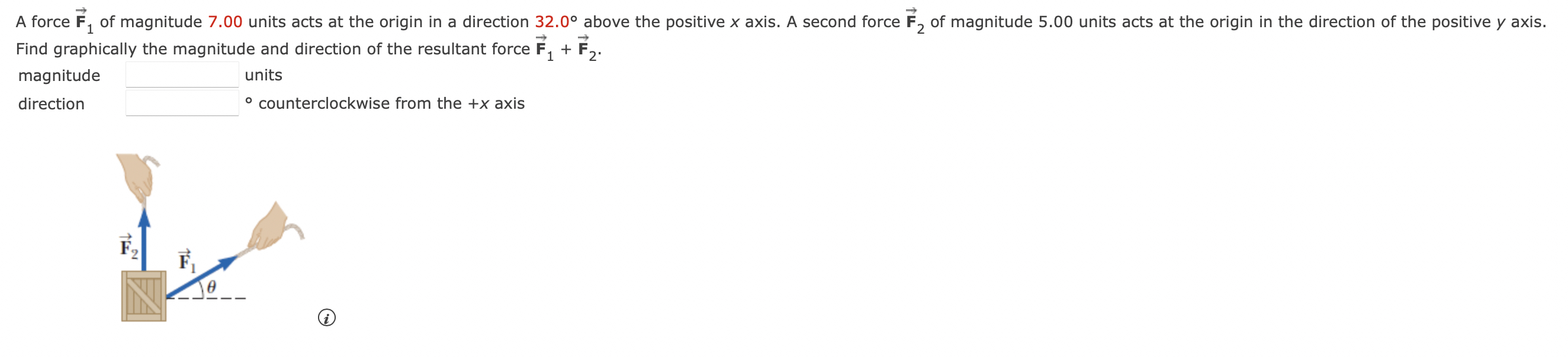 Solved A force vec(F)1 ﻿of magnitude 7.00 ﻿units acts at the | Chegg.com