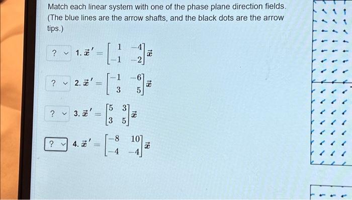 Solved Match each linear system with one of the phase plane | Chegg.com
